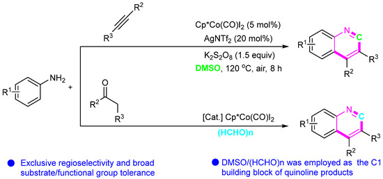Recent Developments in the Metal-Catalyzed Synthesis of Nitrogenous Heterocyclic Compounds
