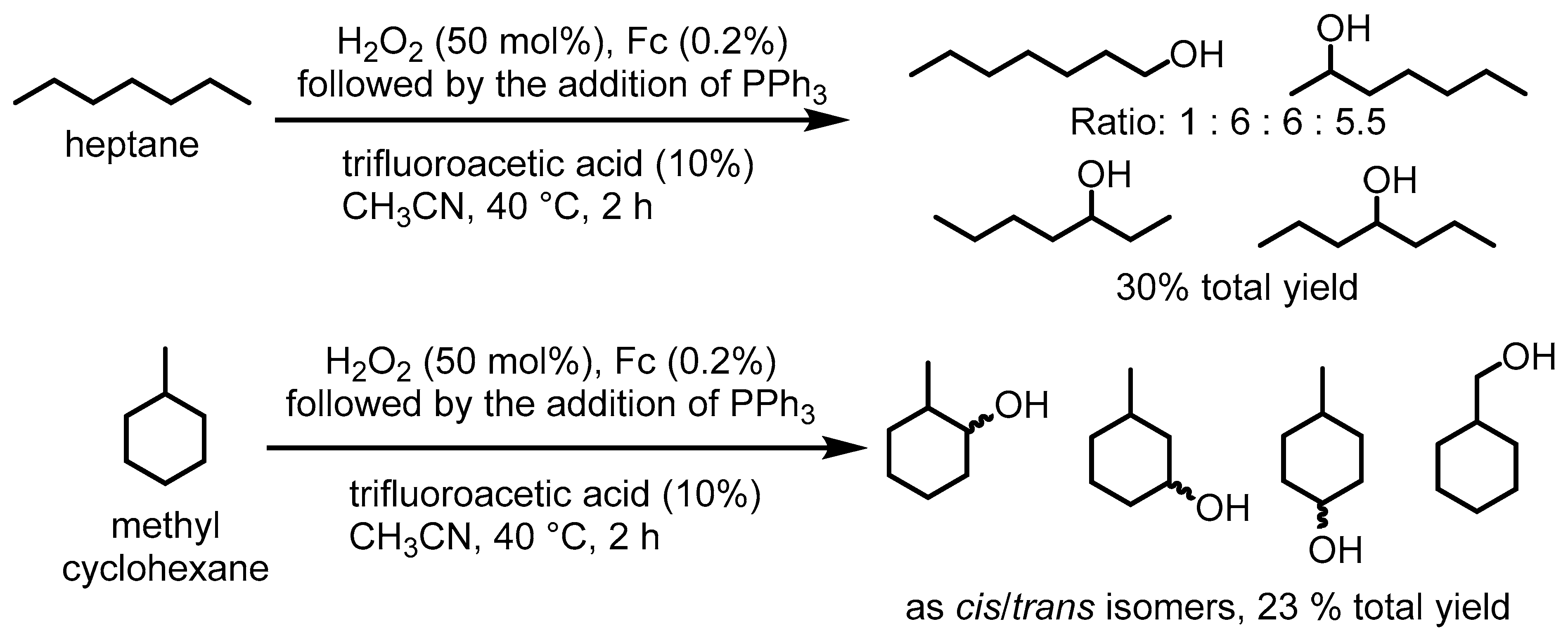 Recent Catalytic Applications of Ferrocene and Ferrocenium Cations in ...