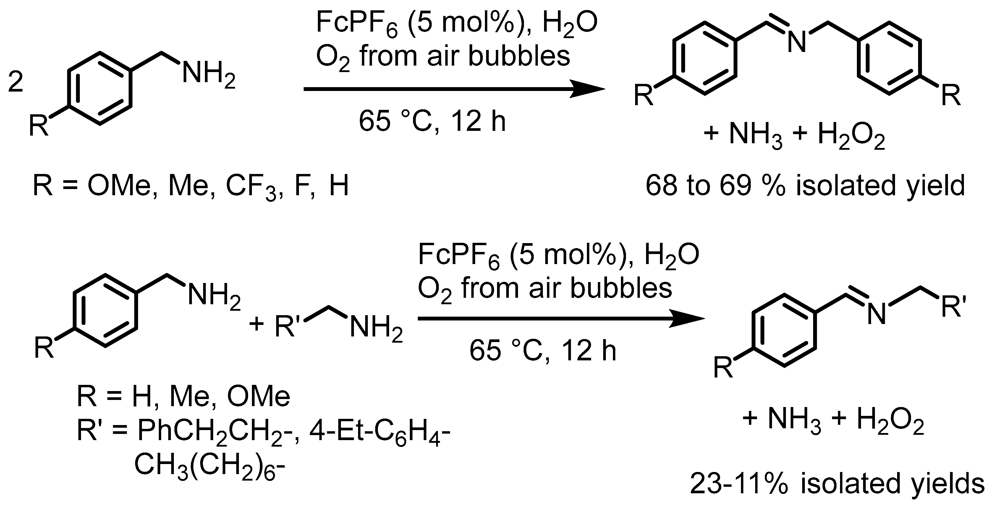 Recent Catalytic Applications of Ferrocene and Ferrocenium Cations in ...