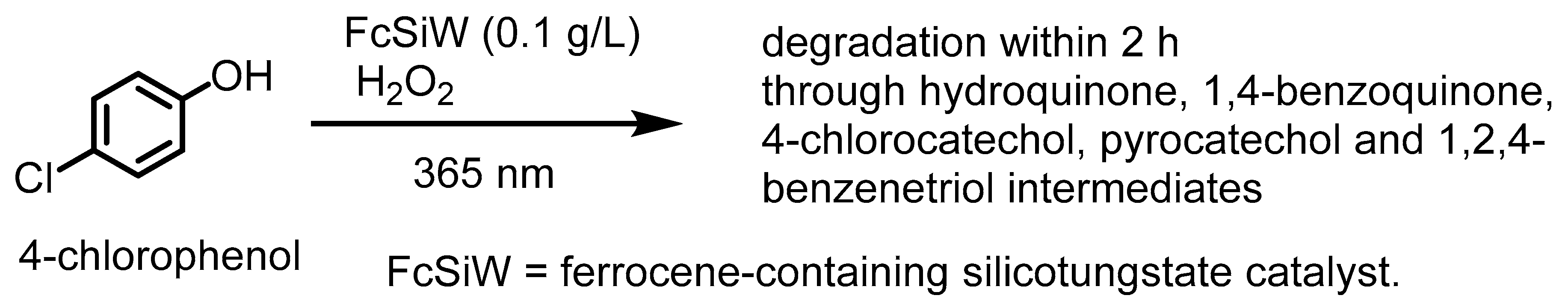 Recent Catalytic Applications of Ferrocene and Ferrocenium Cations in ...