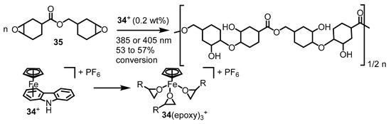 Recent Catalytic Applications of Ferrocene and Ferrocenium Cations in ...