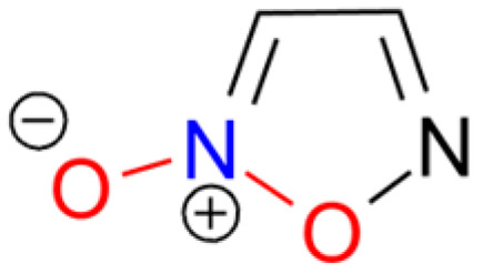 High-Energetic Salts and Metal Complexes: Comprehensive Overview with a ...