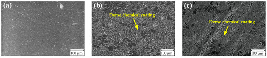 A Simple Surface Treatment for Improving the Adhesive Bonding ...