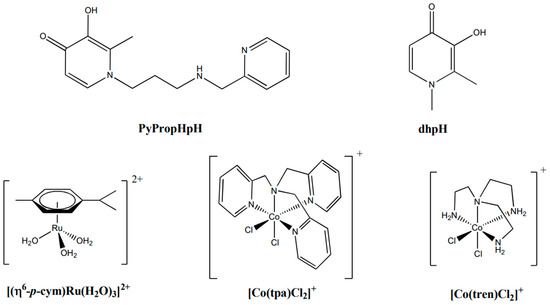 Synthesis and Characterization of Novel Co(III)/Ru(II) Heterobimetallic ...