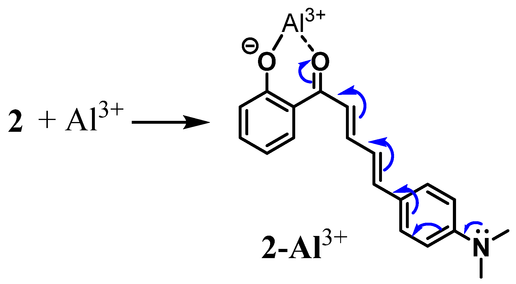 Fluorescence of 2-Hydroxy Chalcone Analogs with Extended Conjugation ...