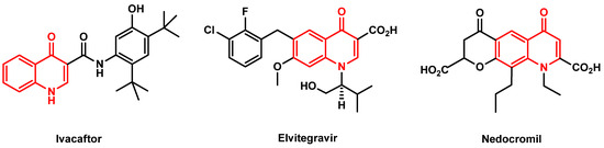 Quinolin-4-ones: Methods of Synthesis and Application in Medicine