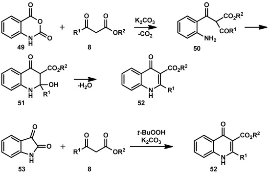 Quinolin-4-ones: Methods of Synthesis and Application in Medicine