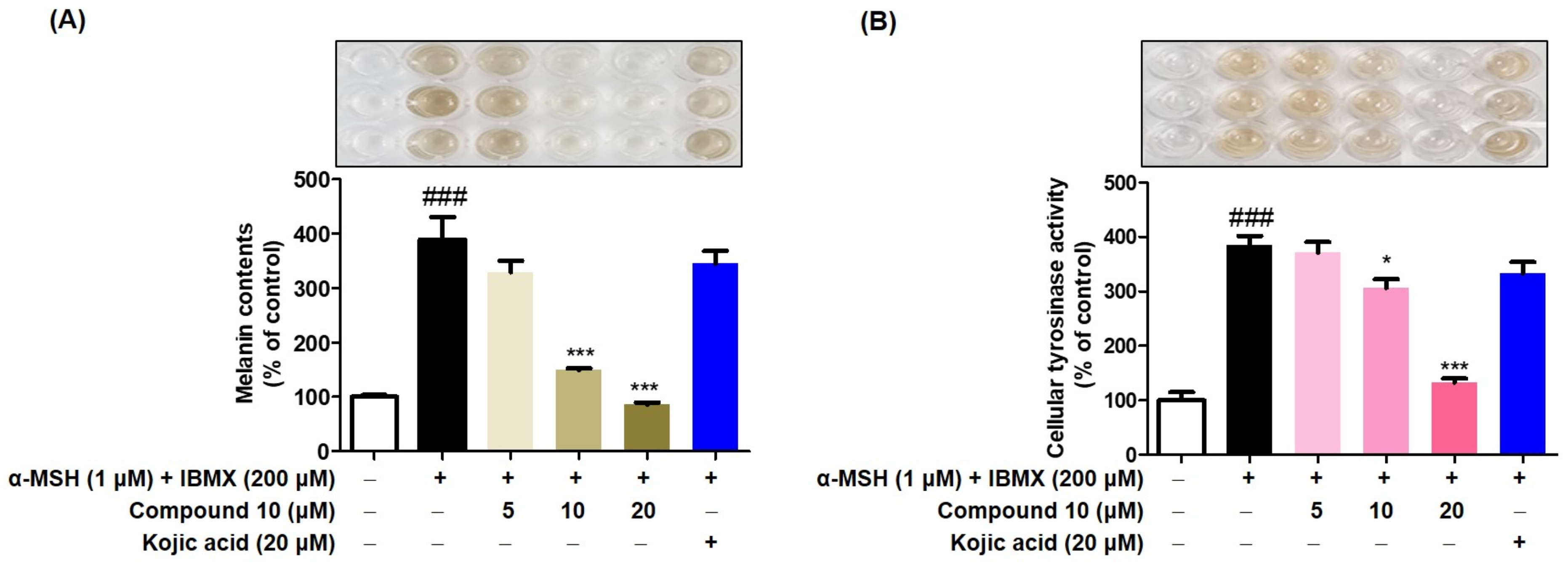 Design, Synthesis, and Antioxidant and Anti-Tyrosinase Activities of (Z ...