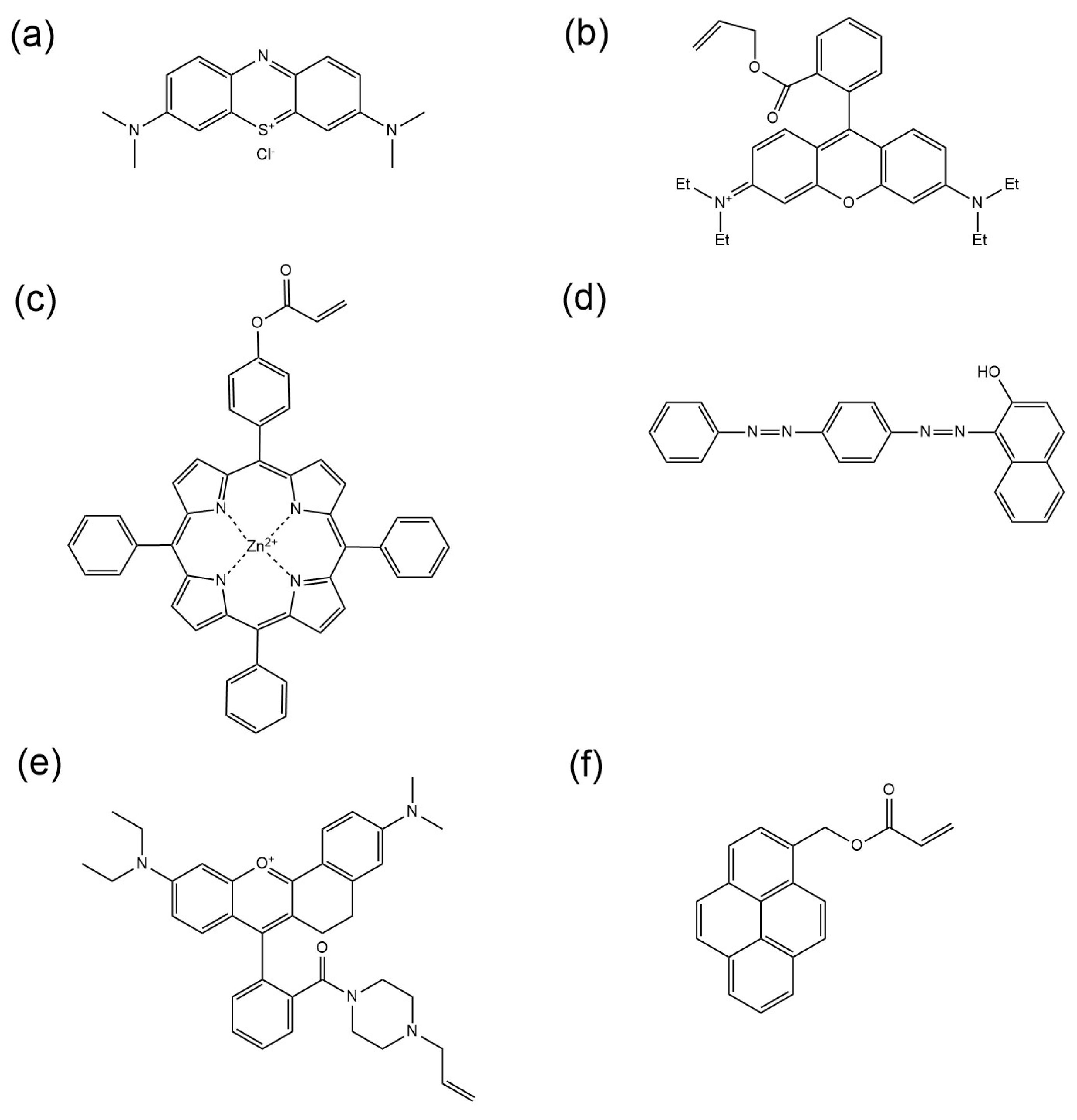 Preparation of Colored Polymer Microspheres
