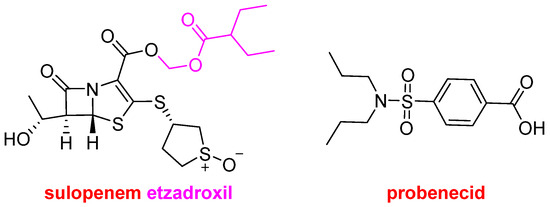 The Pharmaceutical Industry in 2024: An Analysis of the FDA Drug ...