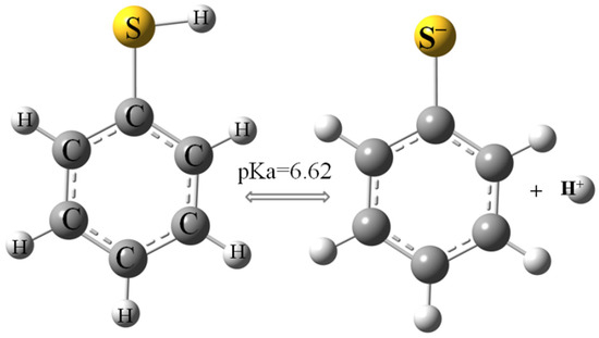 Application of a Strong Base Anion Exchange Resin for the Removal of ...