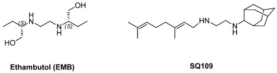Synthesis and Antimycobacterial Assays of Some New Ethambutol Analogs