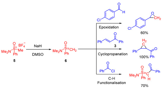 Recent Developments in Stereoselective Reactions of Sulfoxonium Ylides
