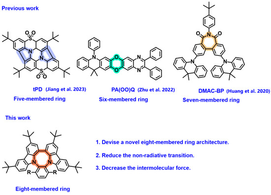 An Eight-Membered Ring Molecular Framework Based on Carbazole for the ...