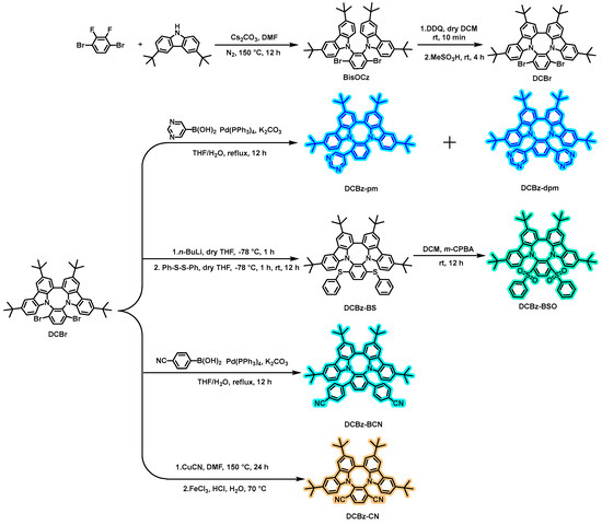 An Eight-Membered Ring Molecular Framework Based on Carbazole for the Development of ...
