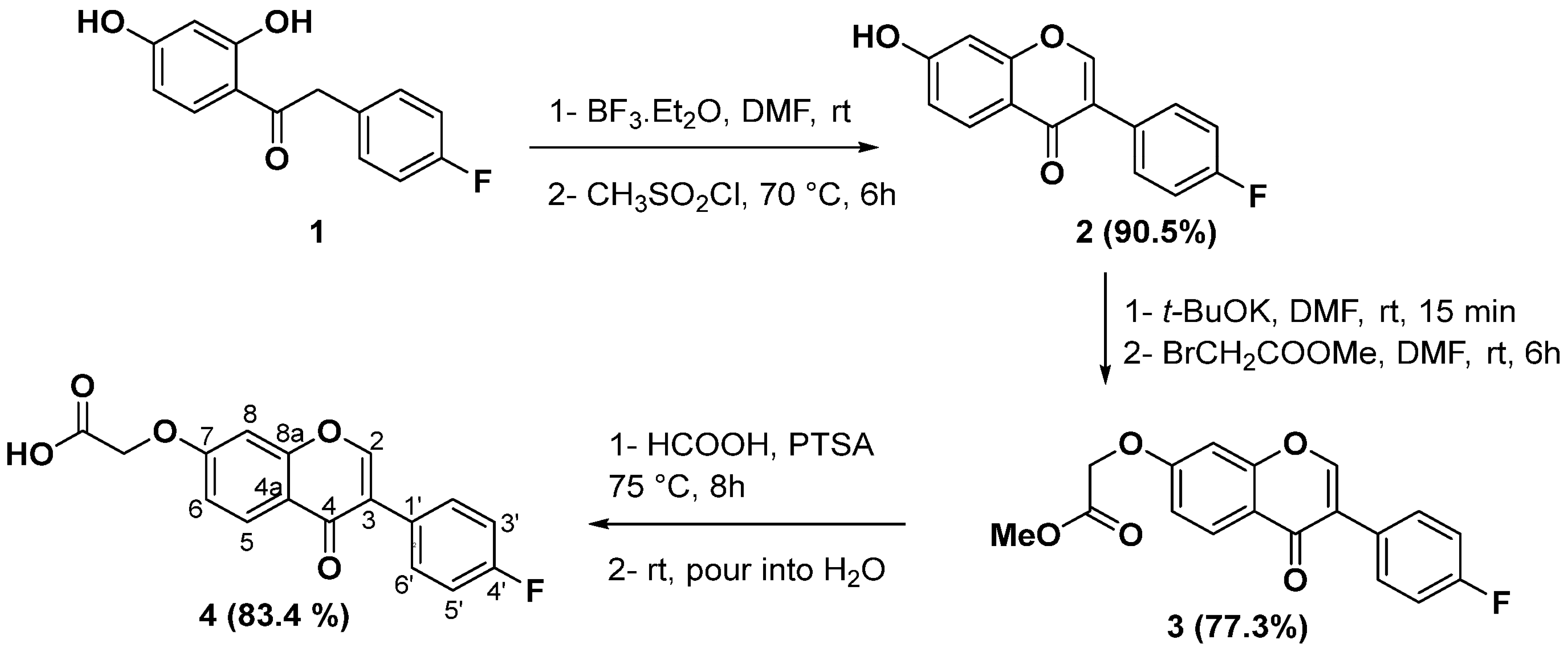 Efficient Consecutive Synthesis Of Fluorinated Isoflavone Analogs X Ray Structures Hirshfeld