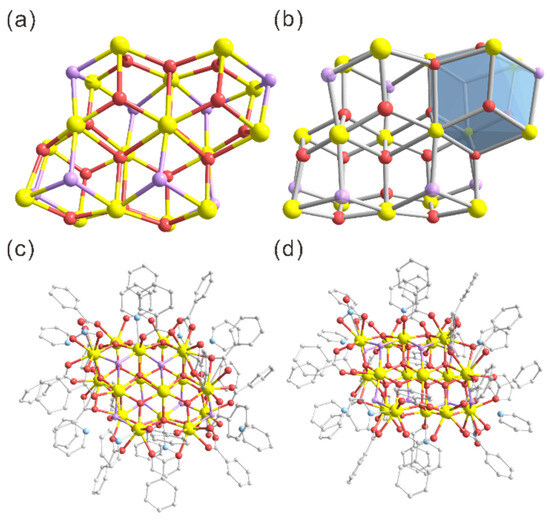Ligand Strategies for Regulating Atomically Precise CeO2 Nanoparticles ...