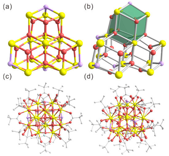 Ligand Strategies for Regulating Atomically Precise CeO2 Nanoparticles: From Structure to Property