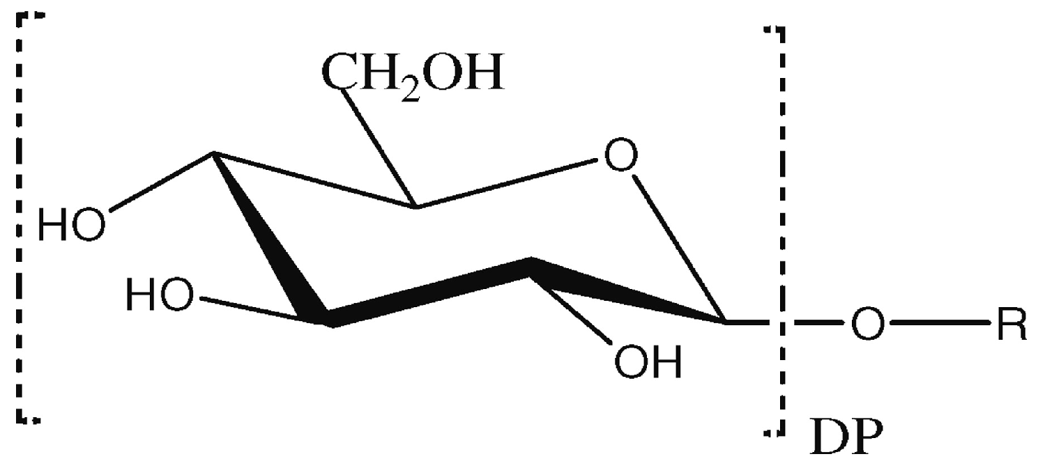 Bio-Based Surfactants and Biosurfactants: An Overview and Main ...
