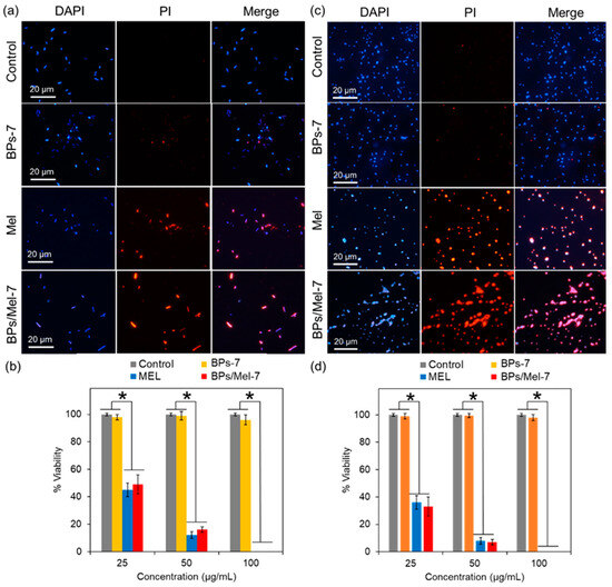 Biocompatible Black Phosphorus Nanosheets-Antimicrobial Peptide ...