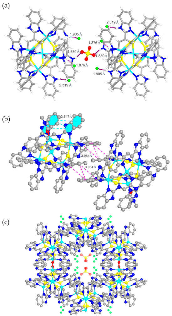 Synthesis, Structure and Iodine Adsorption Properties of a Ni Cluster ...
