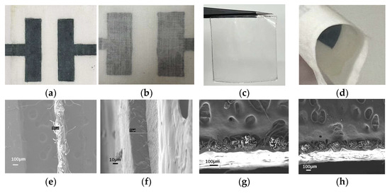 Electrochromic Fabrics with Horizontal Patterning, Enhanced Strength ...