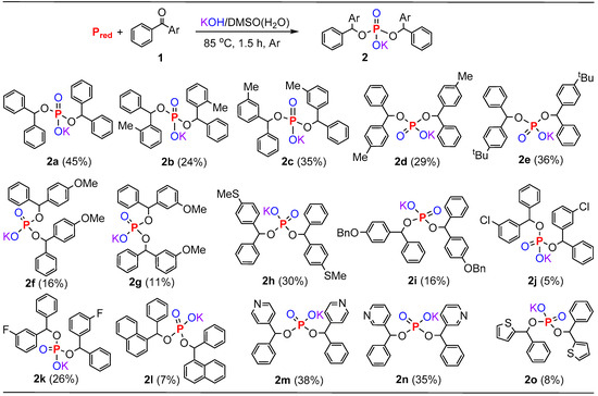 Methanol Plus Red Phosphorus