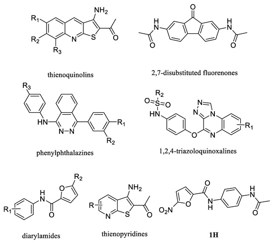 Identification and Validation of Urea Transporter B Inhibitor from ...