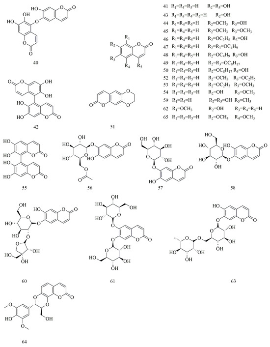 A Comprehensive Review of the Phytochemistry and Therapeutic Efficacy ...