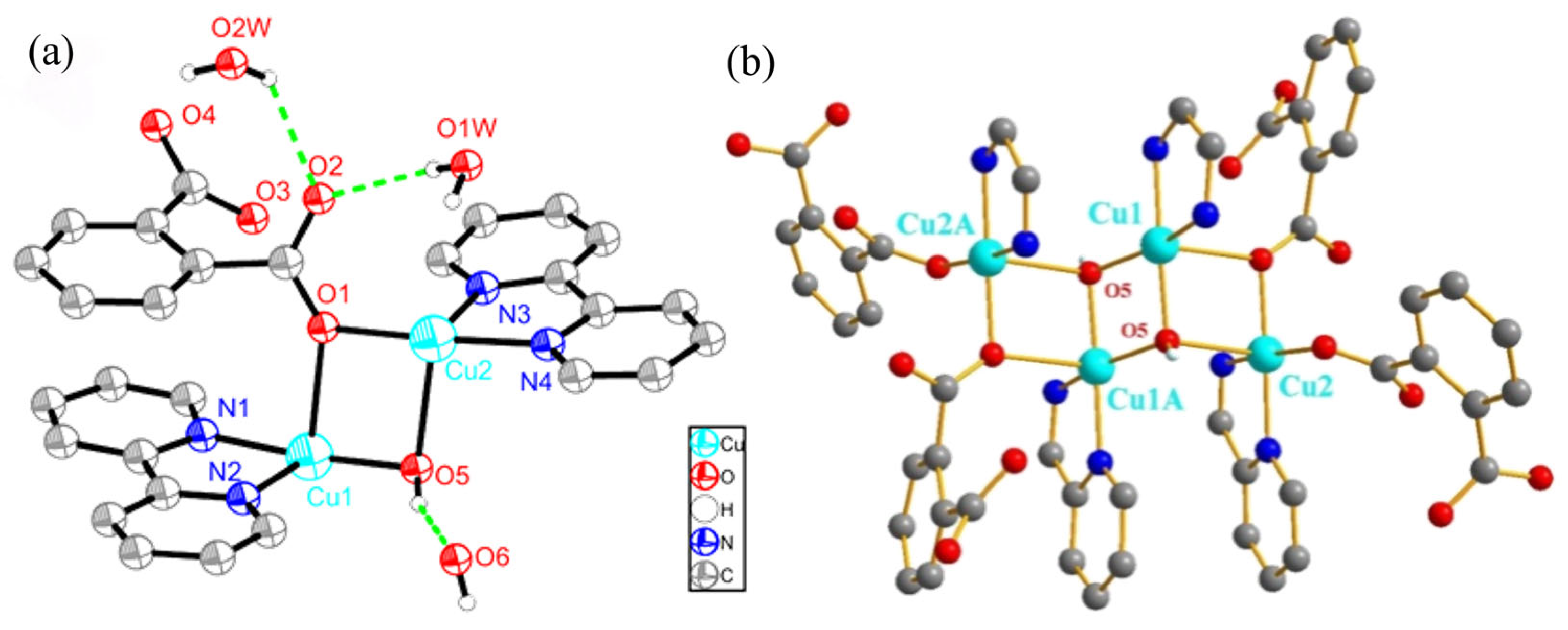 Concentration Gradient-Induced Syntheses and Crystal Structures of Two Copper(II) Coordination ...