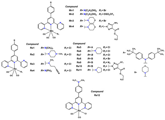 Effect of Remote Amine Groups on Ground- and Excited-State Properties ...