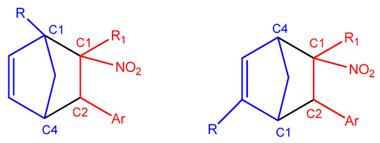 Modeling of the General Trends of Reactivity and Regioselectivity in ...