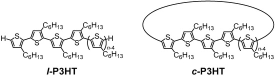 Conjugated Polymer Nanoparticles and Thin Films of Defect-Free Cyclic ...