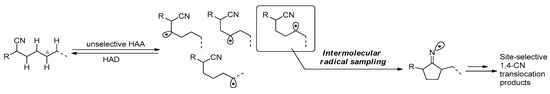 A Comprehensive Review of Radical-Mediated Intramolecular Cyano-Group ...