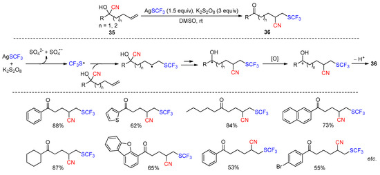 A Comprehensive Review of Radical-Mediated Intramolecular Cyano-Group ...