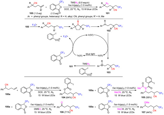 A Comprehensive Review of Radical-Mediated Intramolecular Cyano-Group ...