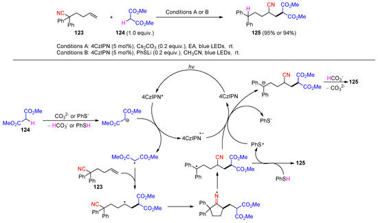 A Comprehensive Review of Radical-Mediated Intramolecular Cyano-Group ...