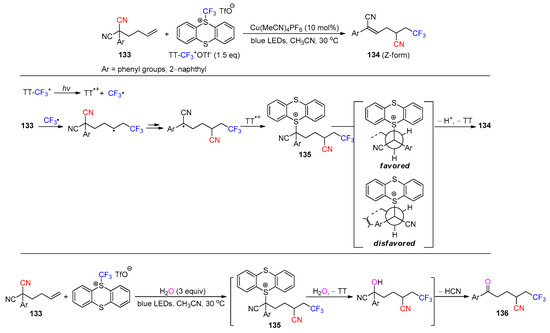 A Comprehensive Review of Radical-Mediated Intramolecular Cyano-Group ...