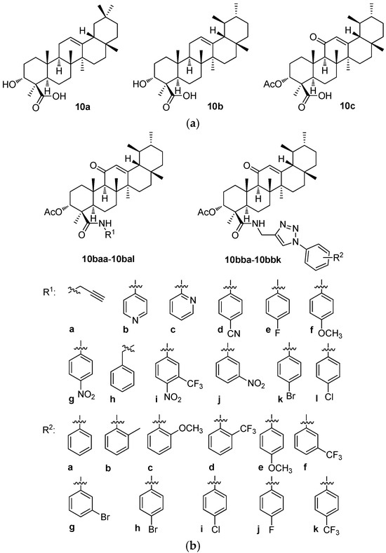 Selected Pentacyclic Triterpenoids and Their Derivatives as ...