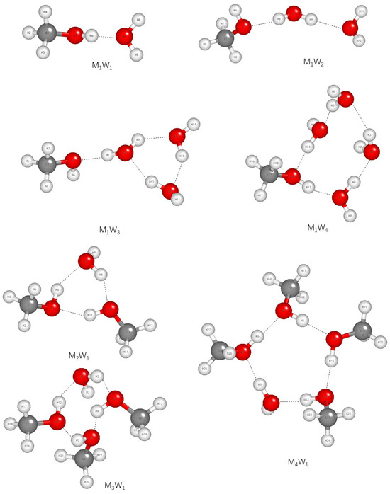 Investigating the Effect of Hydrogen Bonding on the Viscosity of an ...