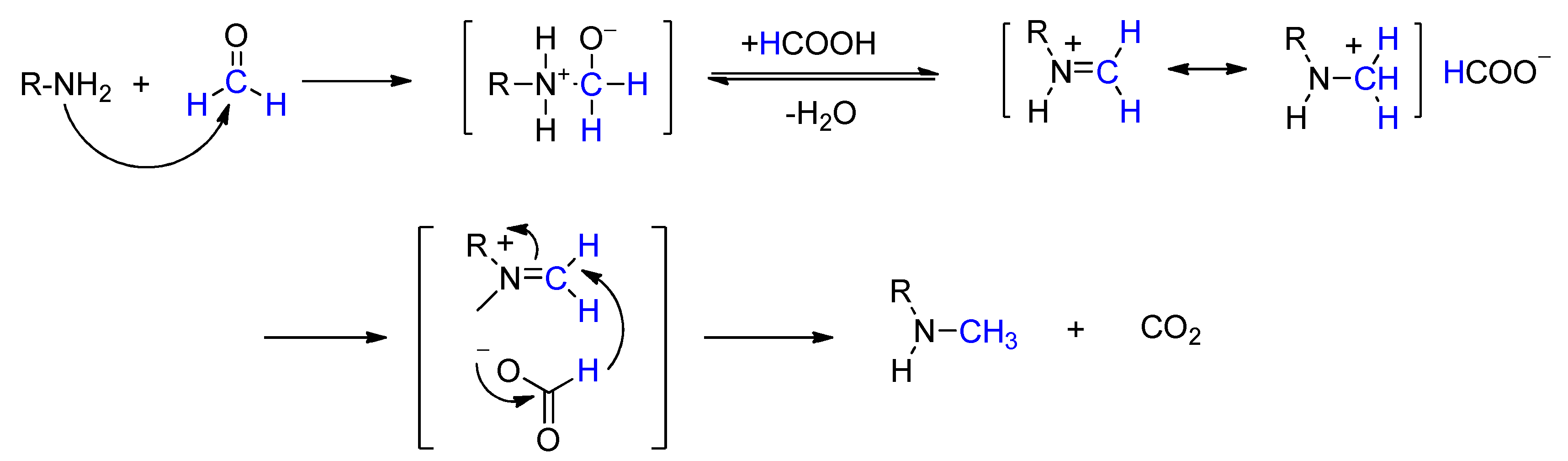 Review of Modern Eschweiler–Clarke Methylation Reaction