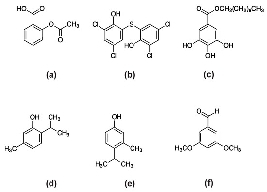 High Efficiency Drug Repurposing Design for New Antifungal Agents