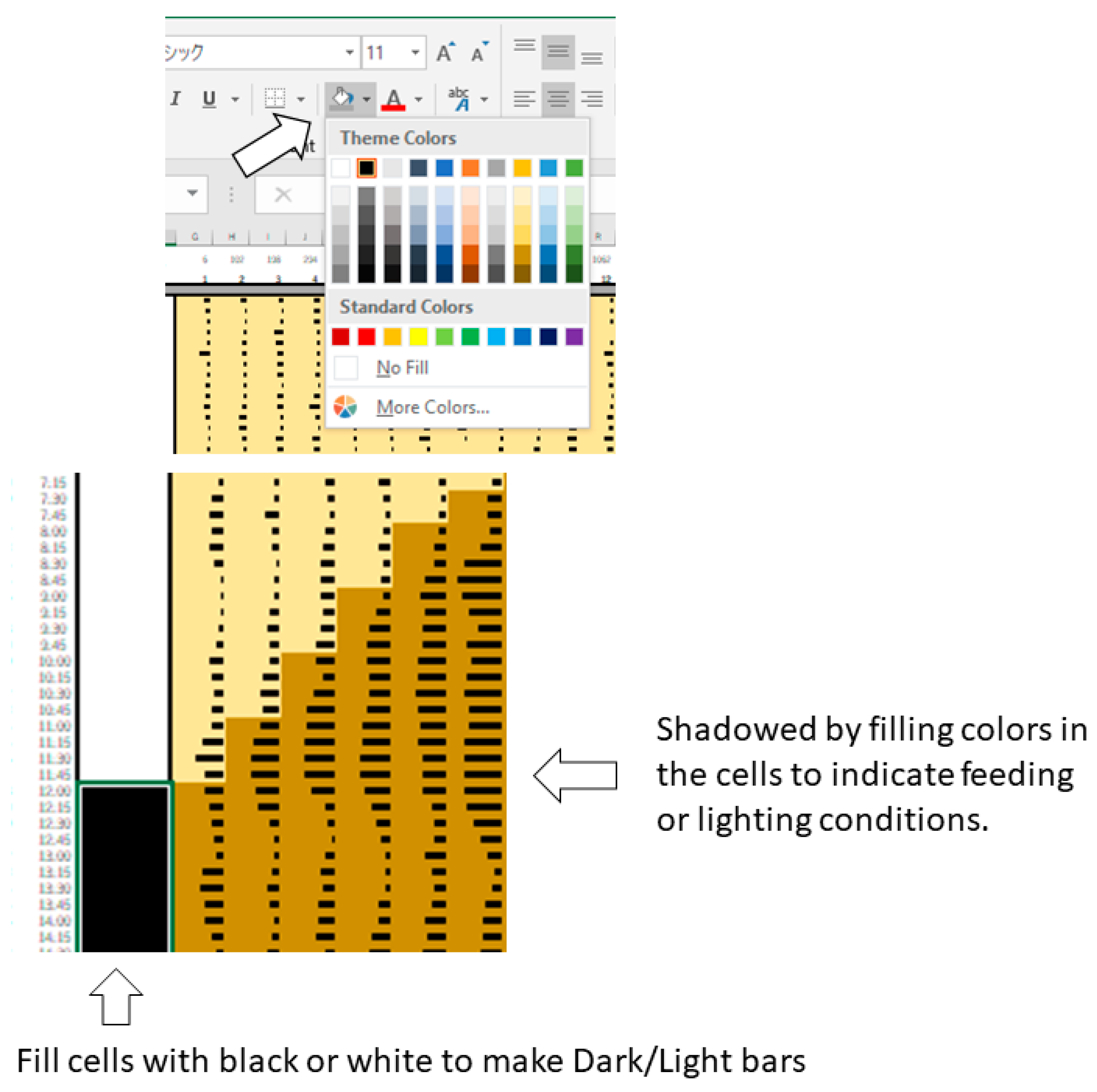 Simple and Quick Visualization of Periodical Data Using Microsoft Excel