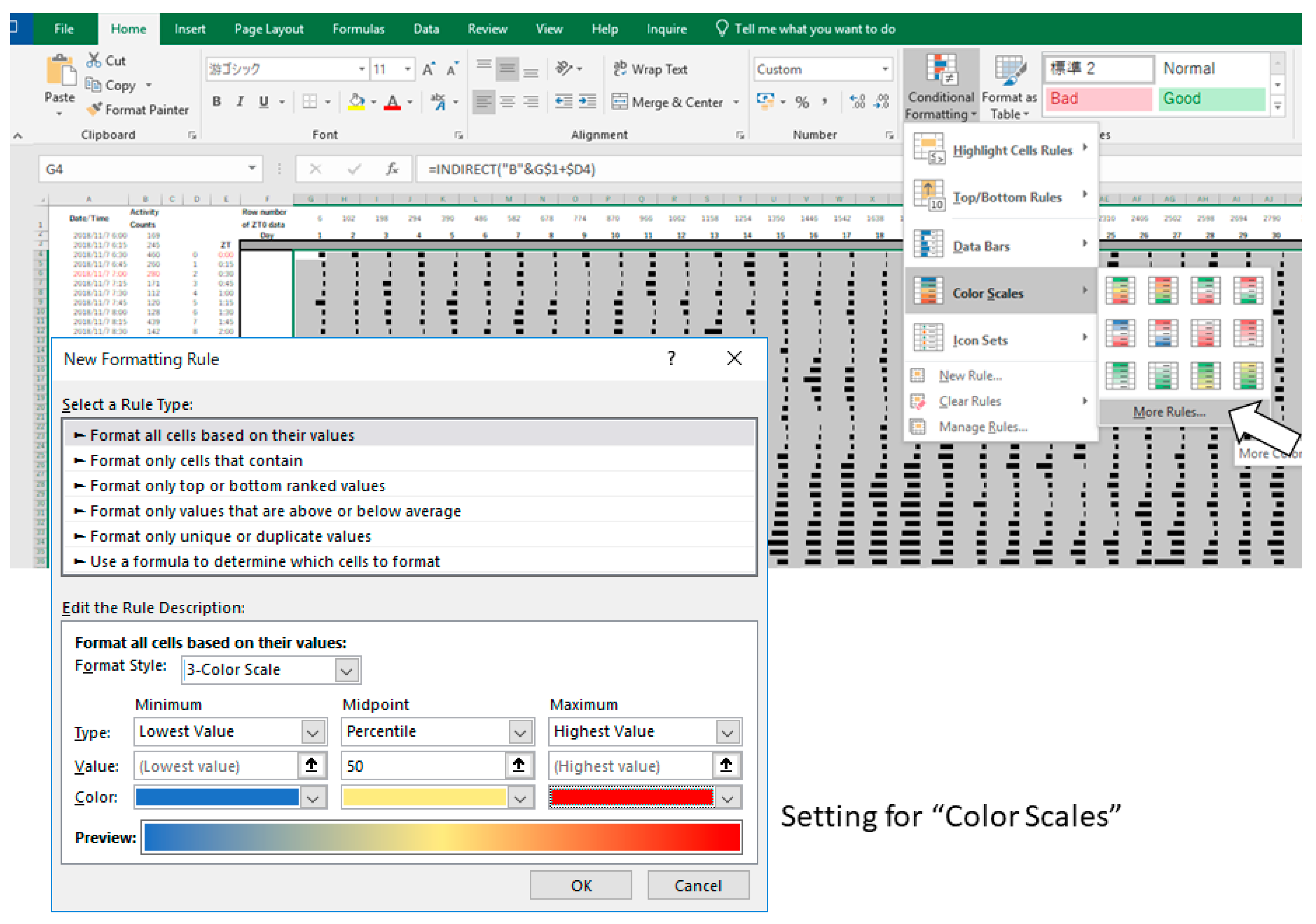 Simple and Quick Visualization of Periodical Data Using Microsoft Excel
