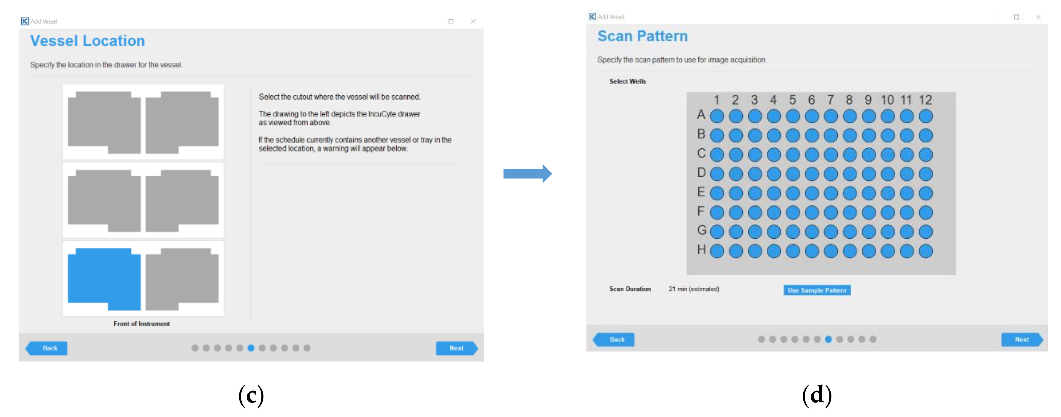 A Modified Limiting Dilution Method for Monoclonal Stable Cell Line ...
