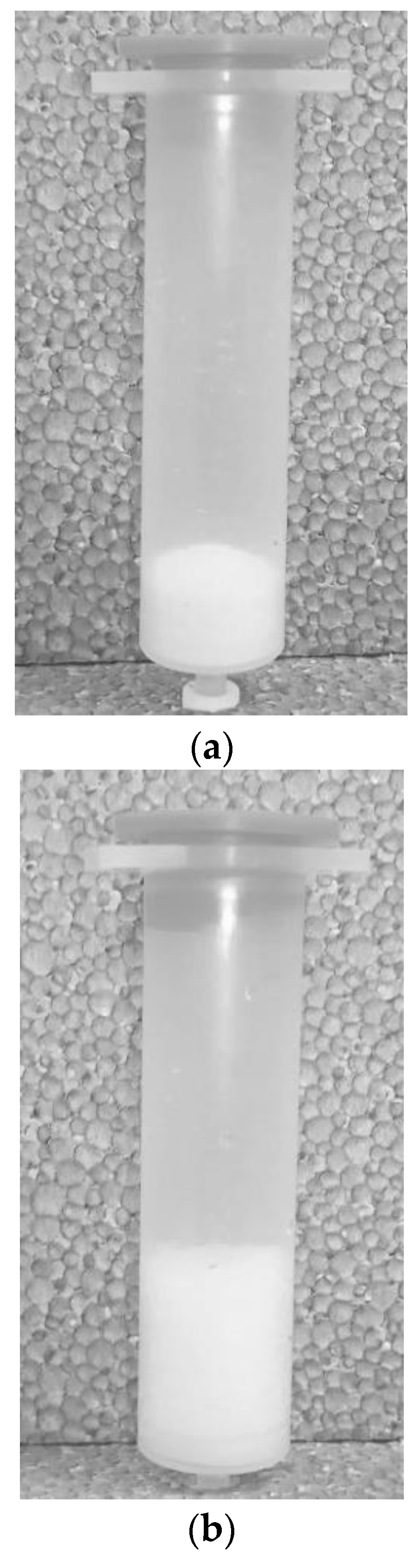 A Practical Peptide Synthesis Workflow Using Amino-Li-Resin