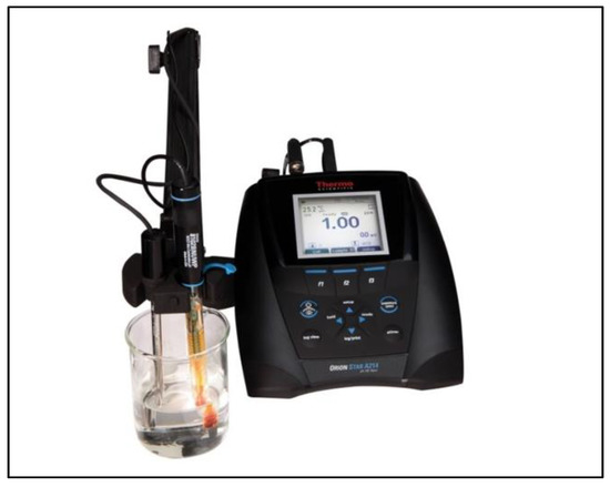 Ion Selective Electrode (ISE) Method for Determination of Total ...