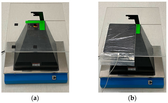 Sustainable and Cost-Effective Gel Documentation