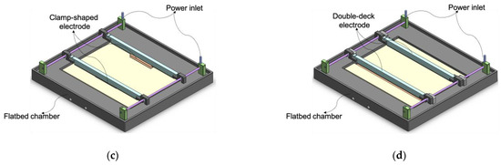 Improved Separation in Horizontal Protein SDS-PAGE with Double-Deck ...