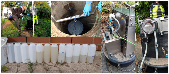 Optimal Selection of Sampling Points within Sewer Networks for ...
